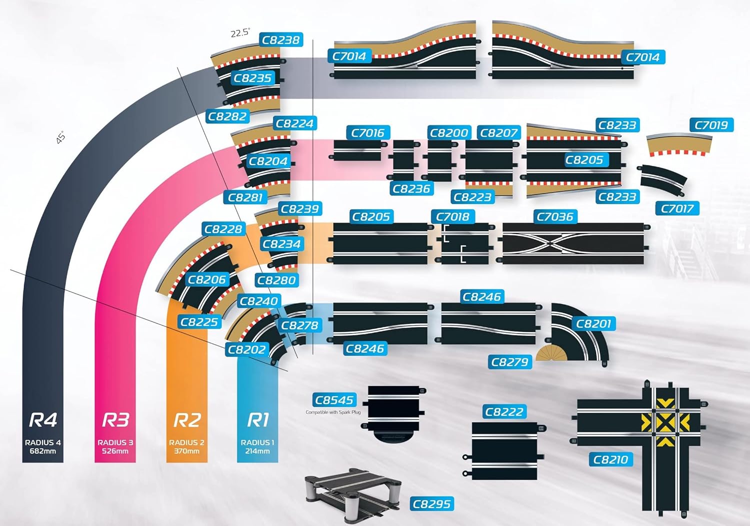 Scalextric Sport Track Sizes